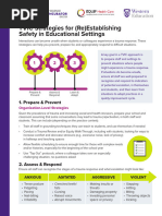 Escalation Cycle Behavior Planning Tool | PDF | Cognitive Science ...