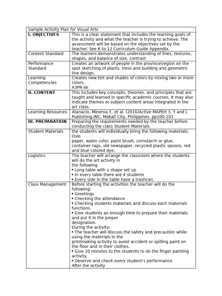Sample Activity Plan For Visual Arts - Copy - 114735 | PDF | Teachers ...