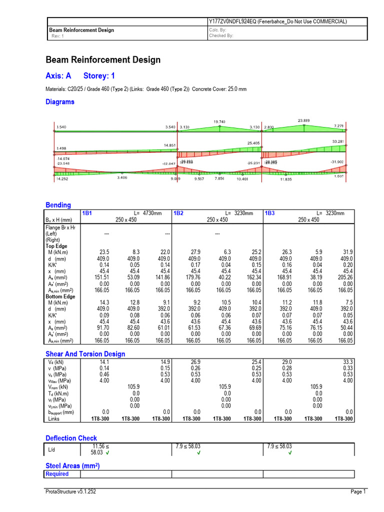Beam Reinforcement Calculation Report | PDF | Beam (Structure) | Column