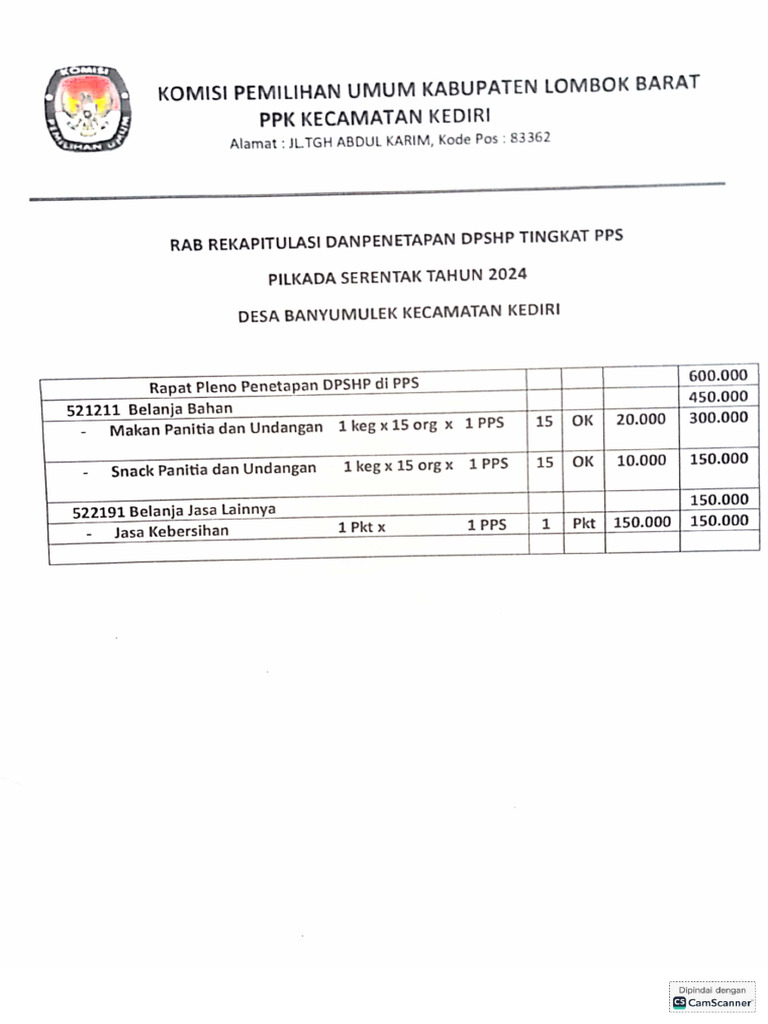 SPJ Bop DPSHP Sepetember Banyumulek 2024 | PDF