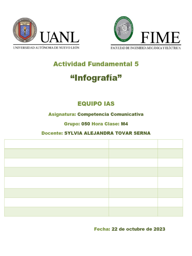 AF5 Infografía EQUIPO IAS. | PDF