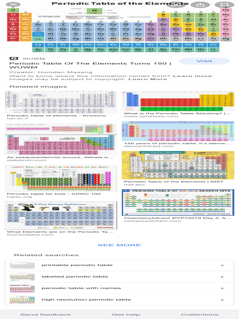 Periodic Table - Google Search | PDF