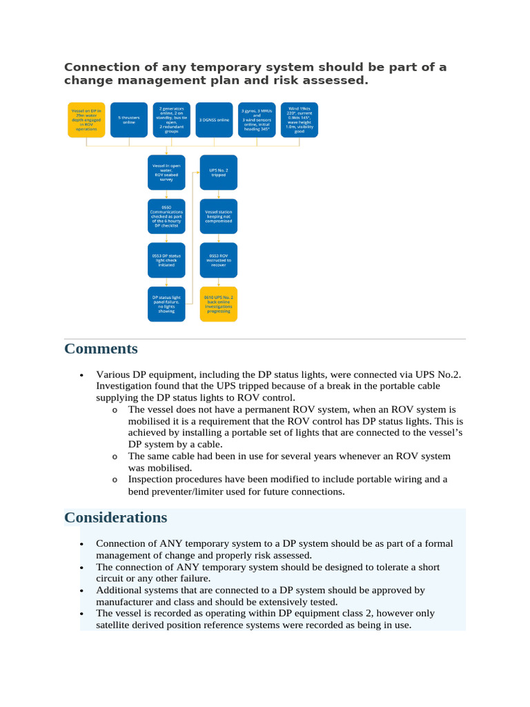 Temporary System Connection Risk Management | PDF