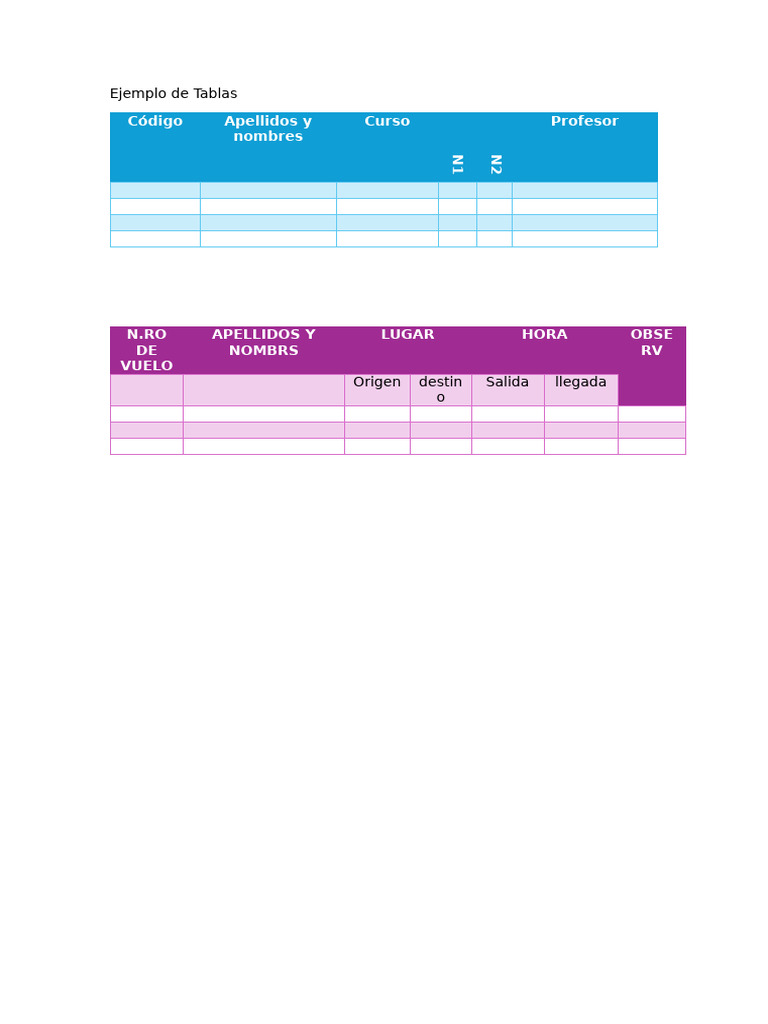 Ejemplo de Tablas Sesion 4 | PDF