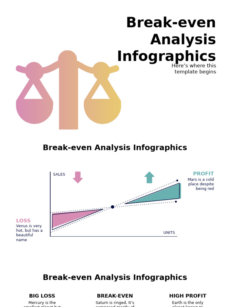 Break-Even Analysis Infographics by Slidesgo | PDF | Planets | Planets ...