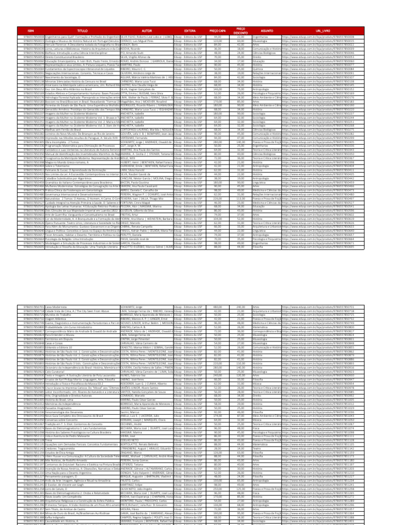 Edusp Lista de Precos 26a Festa Do Livro Da Usp | PDF | Educação em ...