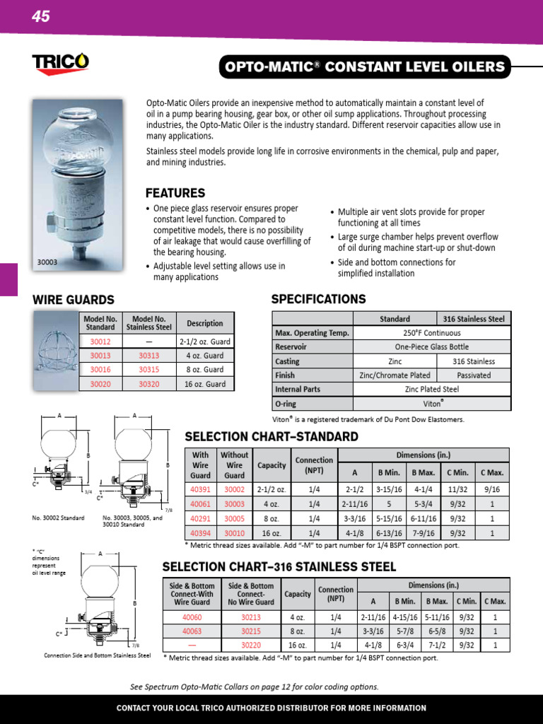 Trico Manufacturing Constant Level Lubrication Gravity Feed Oilers Opto ...