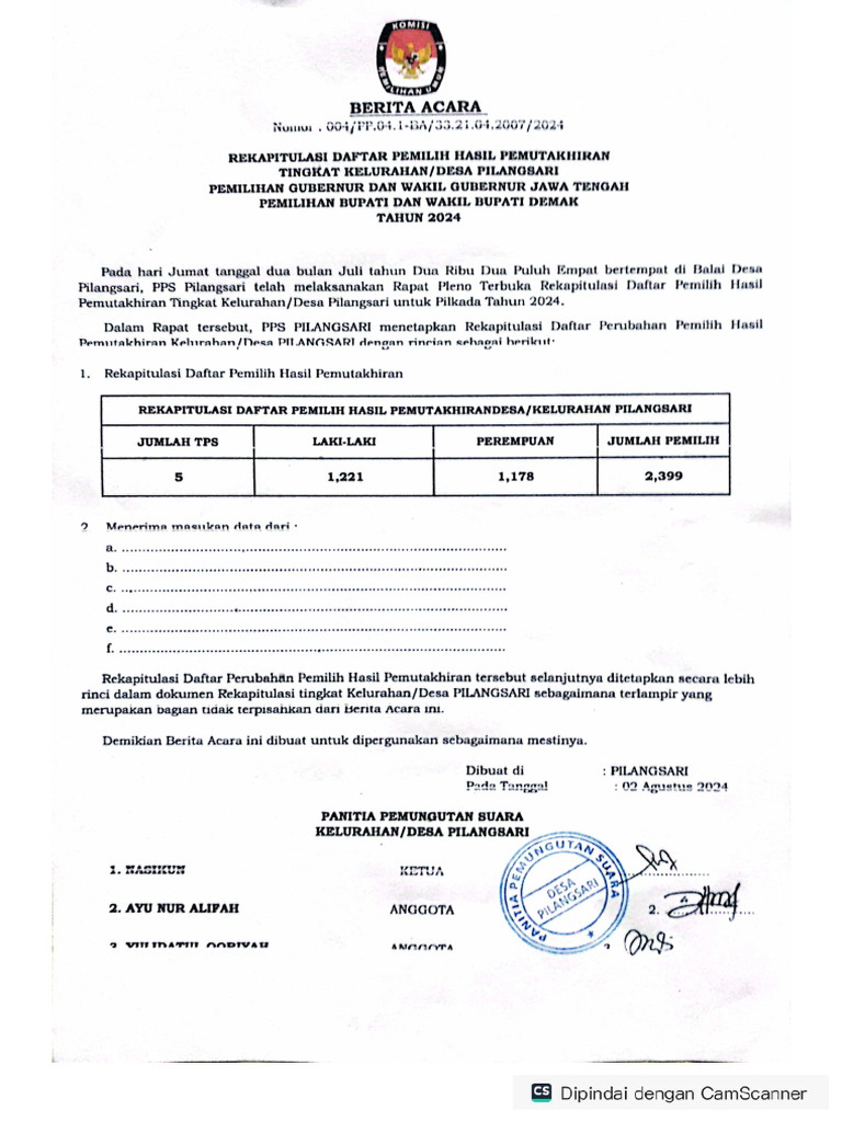 BA Rekapitulasi DPHP | PDF