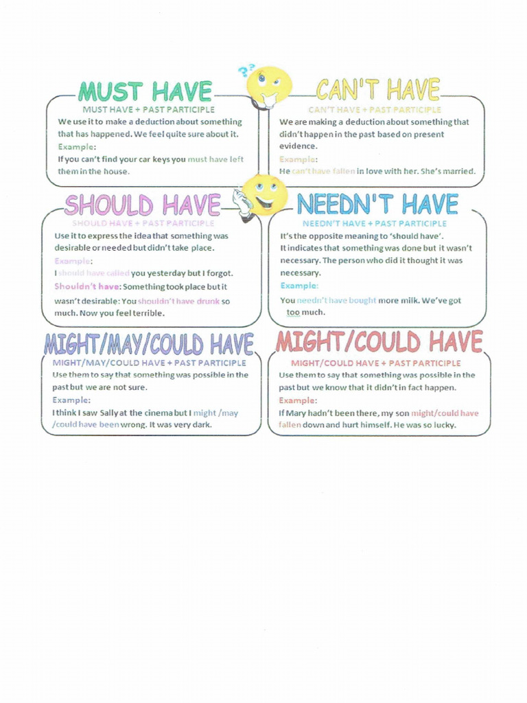 Theory Functions | PDF