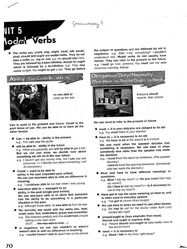 EXTRA MODALS Grammarway 4 | PDF