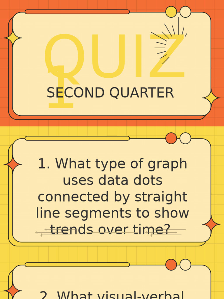 Visual Verbal QUIZ | PDF | Chart | Pie Chart