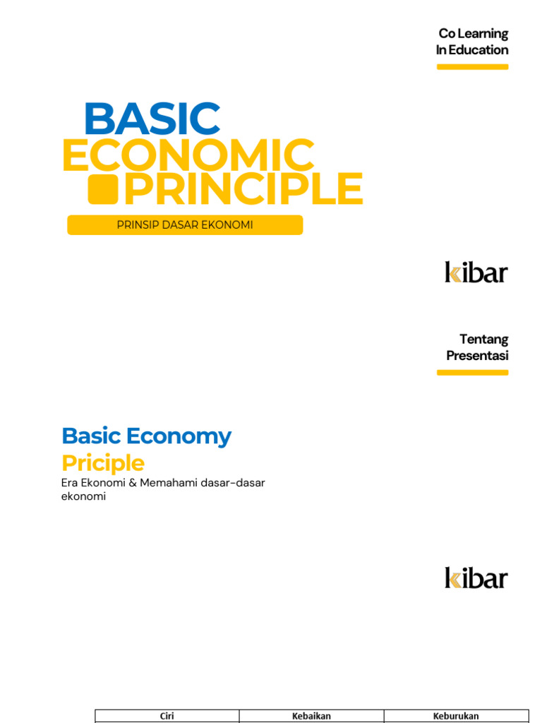 Basic Economic Principles Oleh Aras Raya Foundation | PDF | Hukum