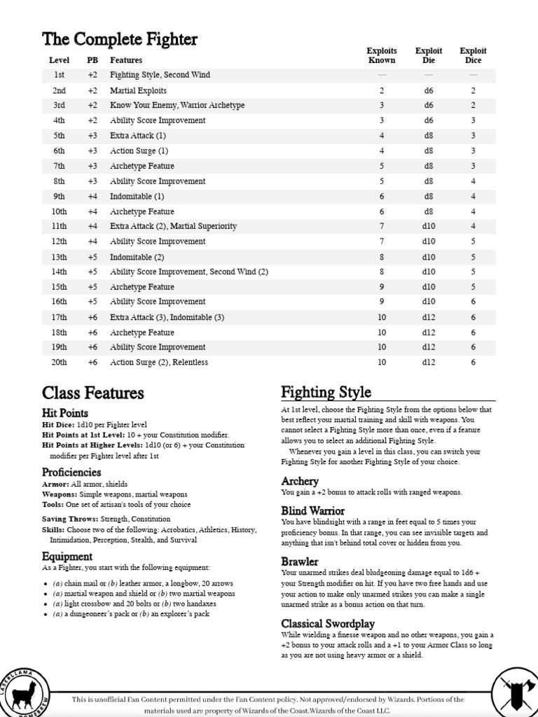 Alternate Fighter Class v3.2.0 (Complete) | PDF