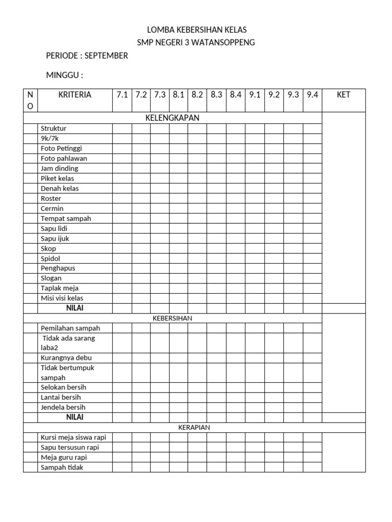 Kriteria Kebersihan Eklas | PDF