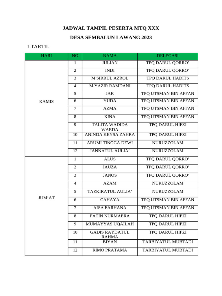 Jadwal Tampil Peserta MTQ XXX | PDF