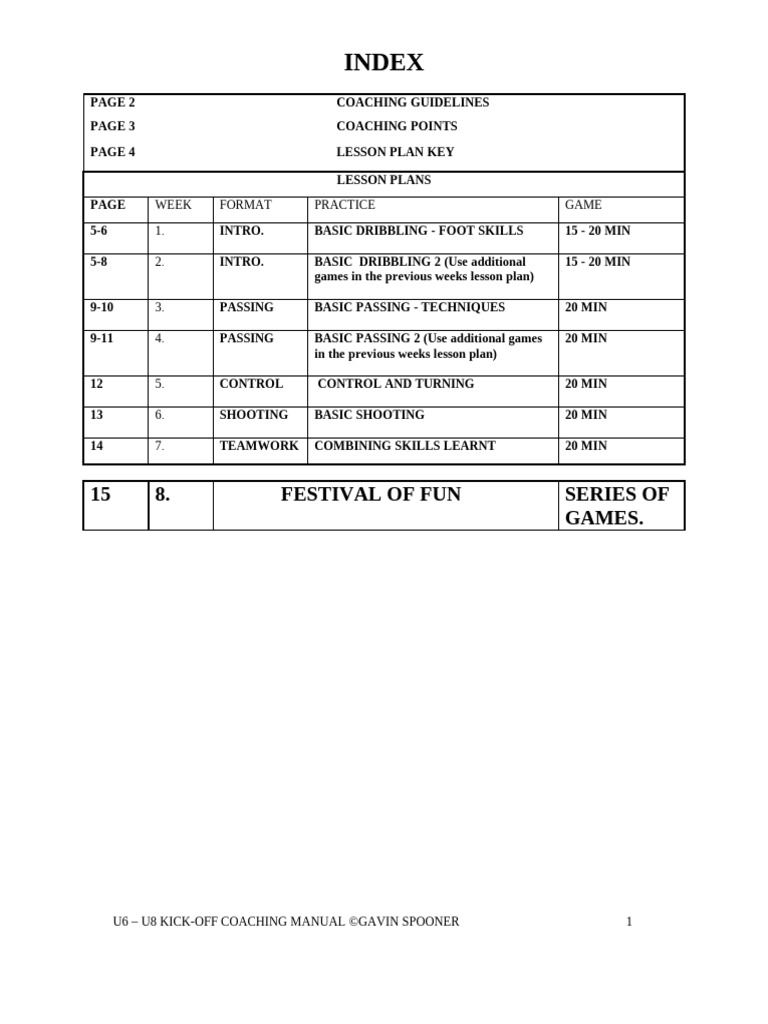 coaching manual U6 U8 | PDF