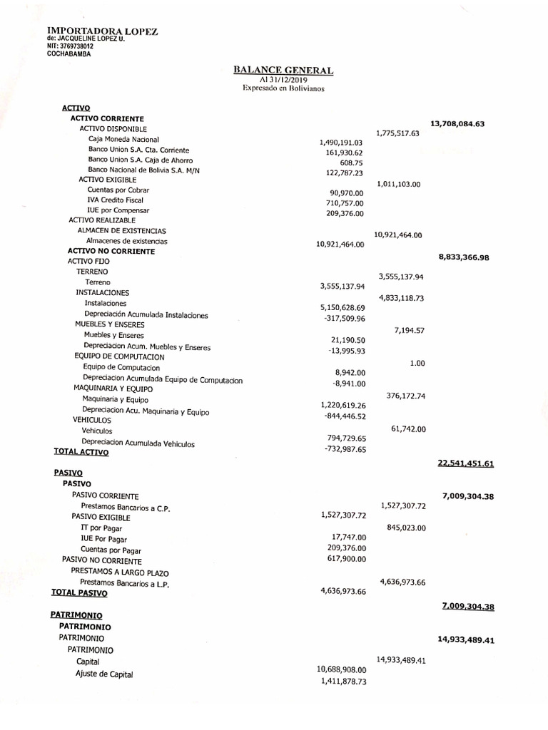 EEFF Ferreteria 2019 | PDF