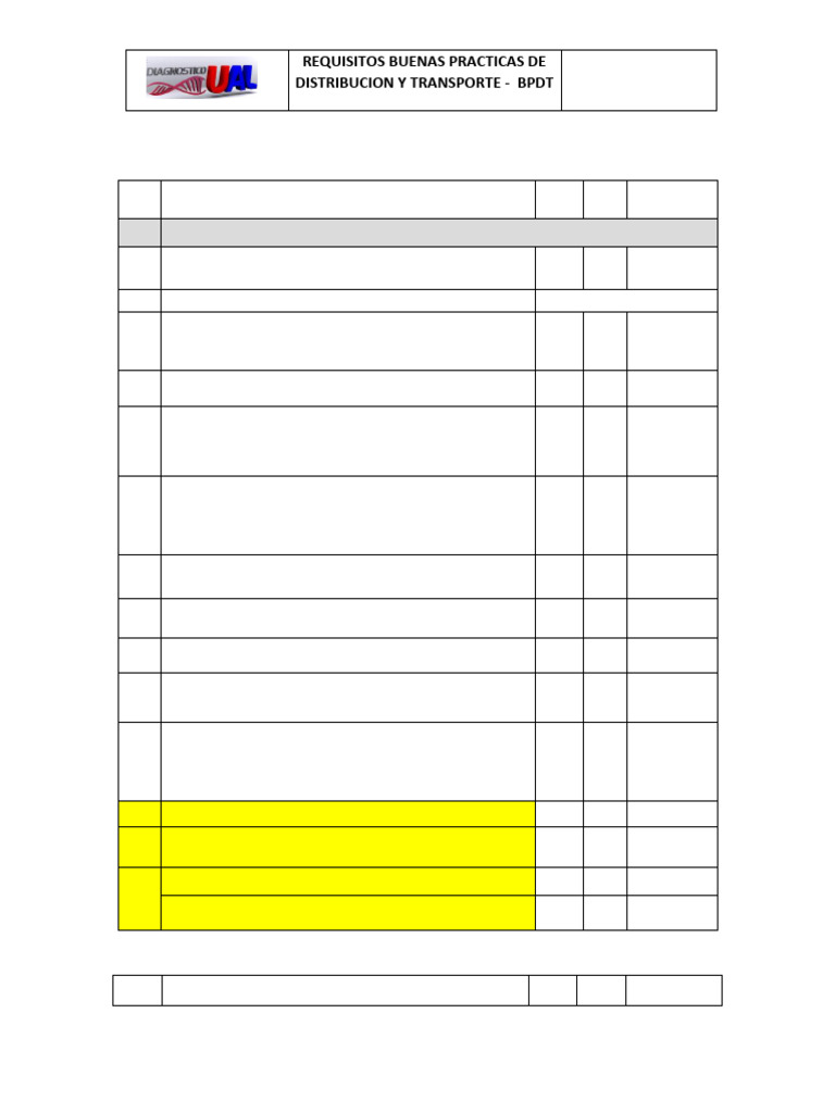 Requisitos de Buenas Practicas de Distribucion y Transporte - BPDT ...