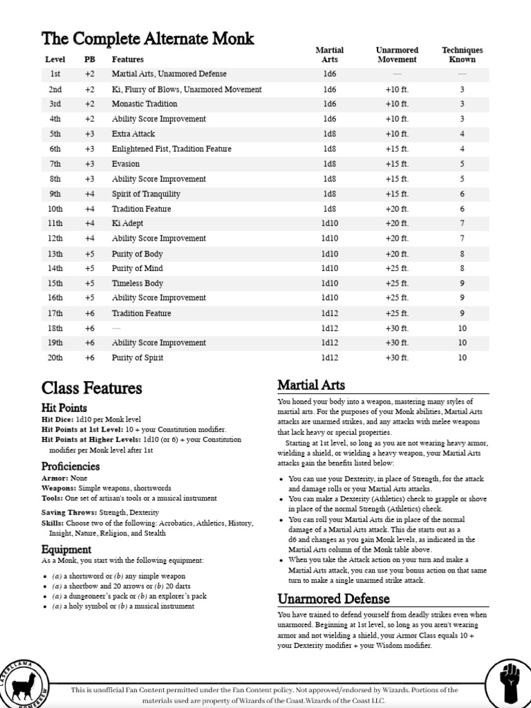 Alternate Monk Class (Complete) | PDF