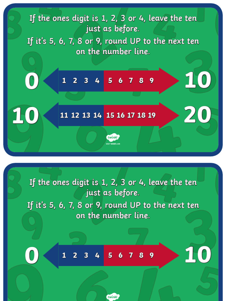 Rounding Numbers Poem Guide | PDF