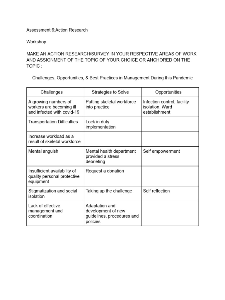 Management Practices During Pandemic | PDF