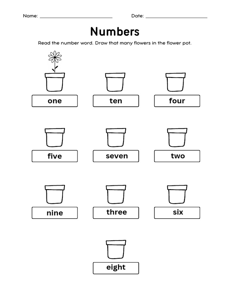 Flower Counting and Rainbow Coloring Activities | PDF