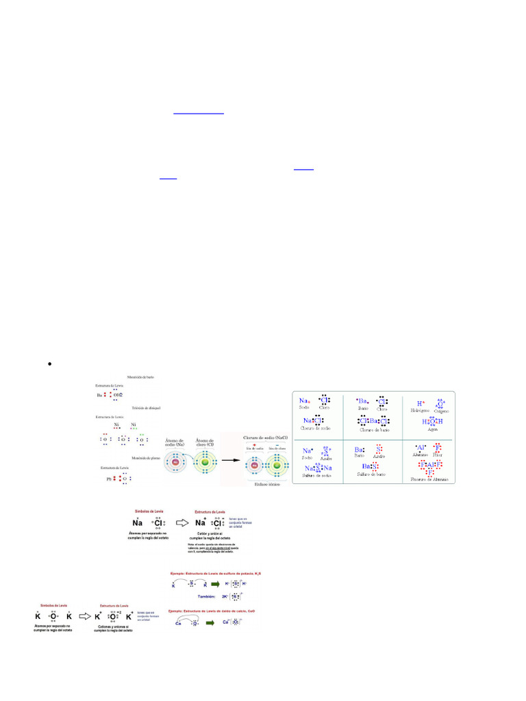 Union Ionica | PDF | Enlace iónico | Enlace químico