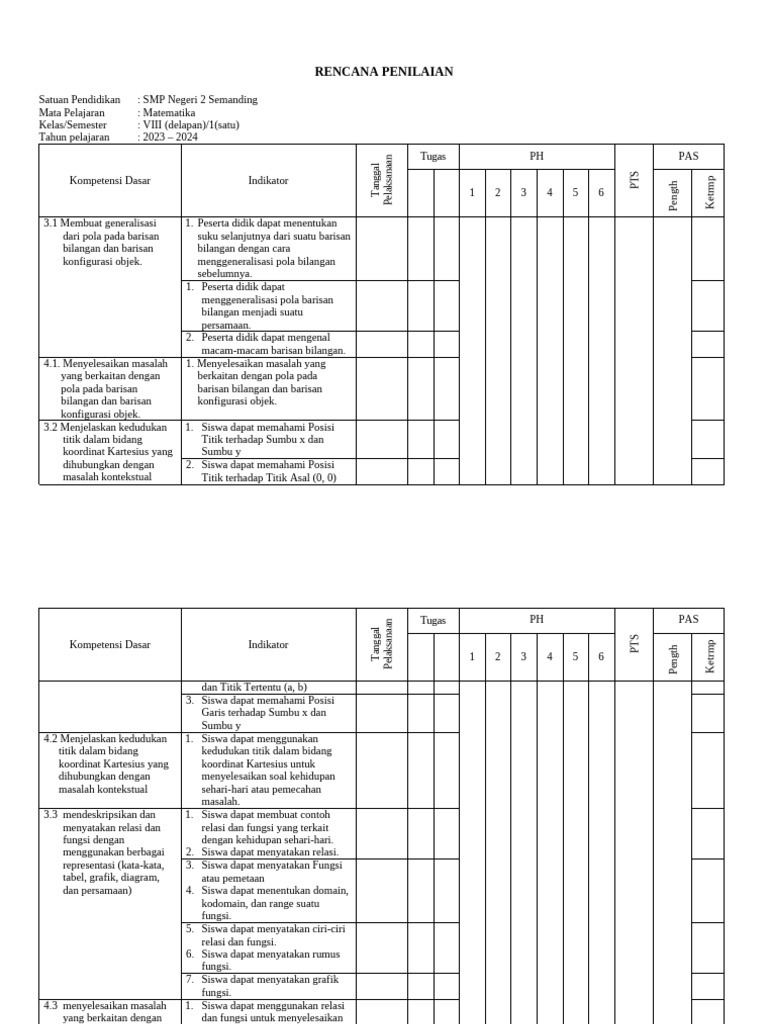 Rencana Penilaian 8 MTK SMT | PDF