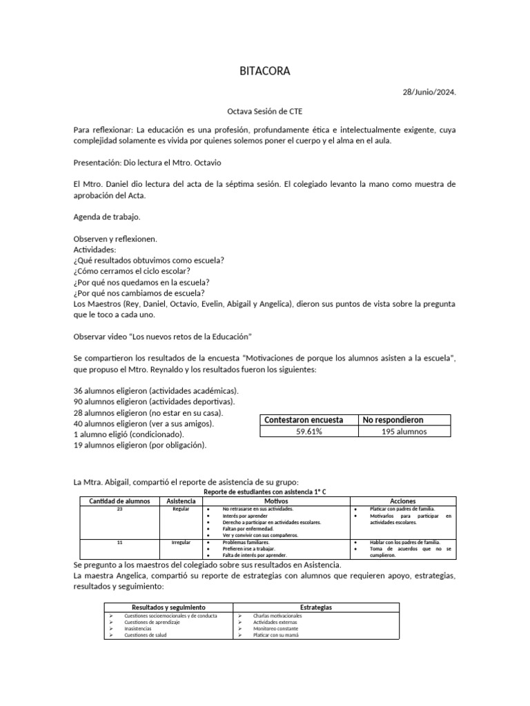 Bitacora 8º Sesion | PDF | Escuelas