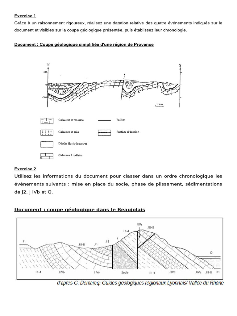 Datation relative en coupe géologique | PDF