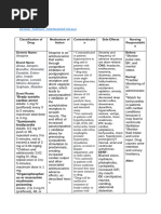Atropine Infusion Protocols for Cholinergic Toxicity | PDF ...