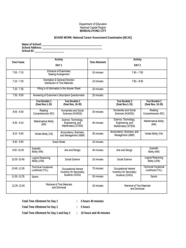 NCAE Board Work Guide For Monitor | PDF | Evaluation Methods | Science
