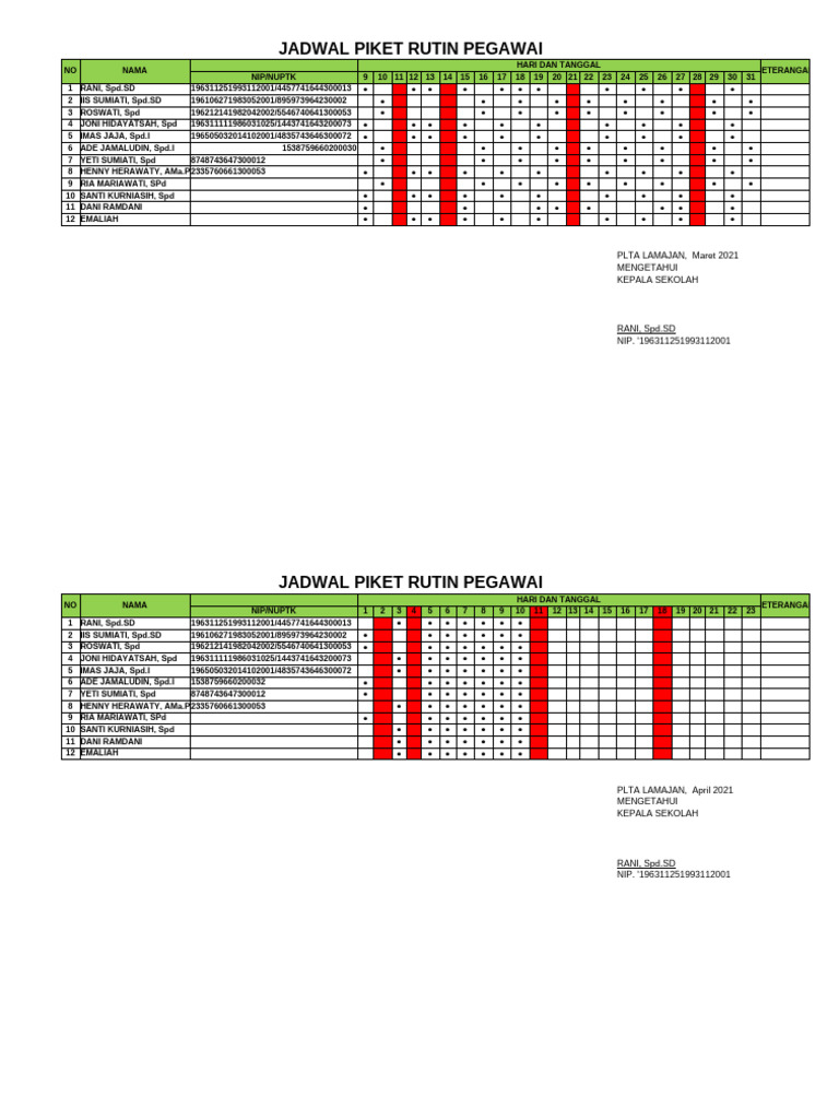 Jadwal Piket Harian Maret | PDF