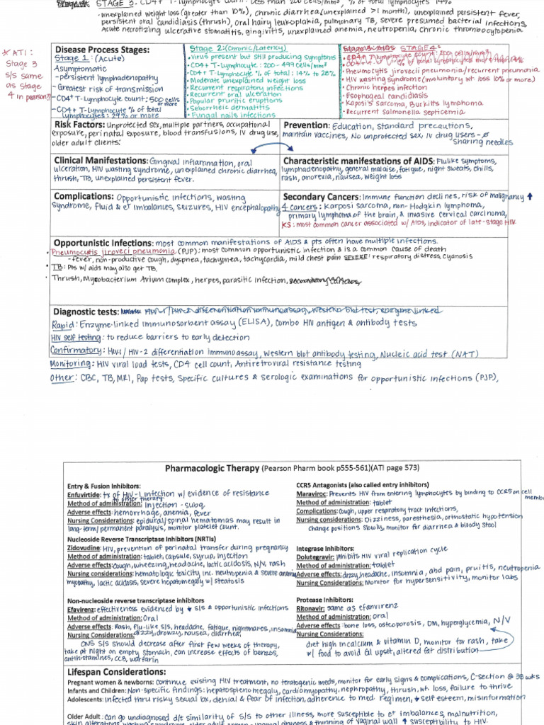 Immunity and SCI HW | PDF