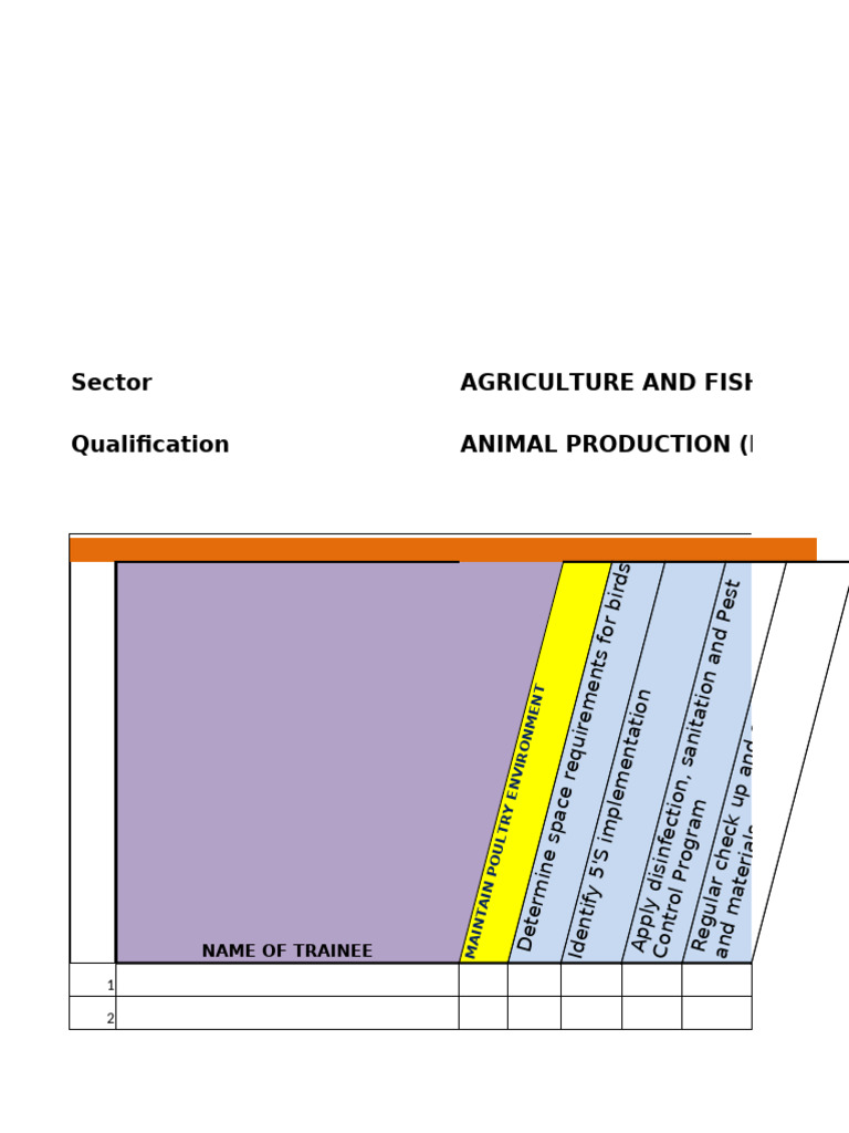 ACHIEVEMENT CHART - xlsx-1ST | PDF