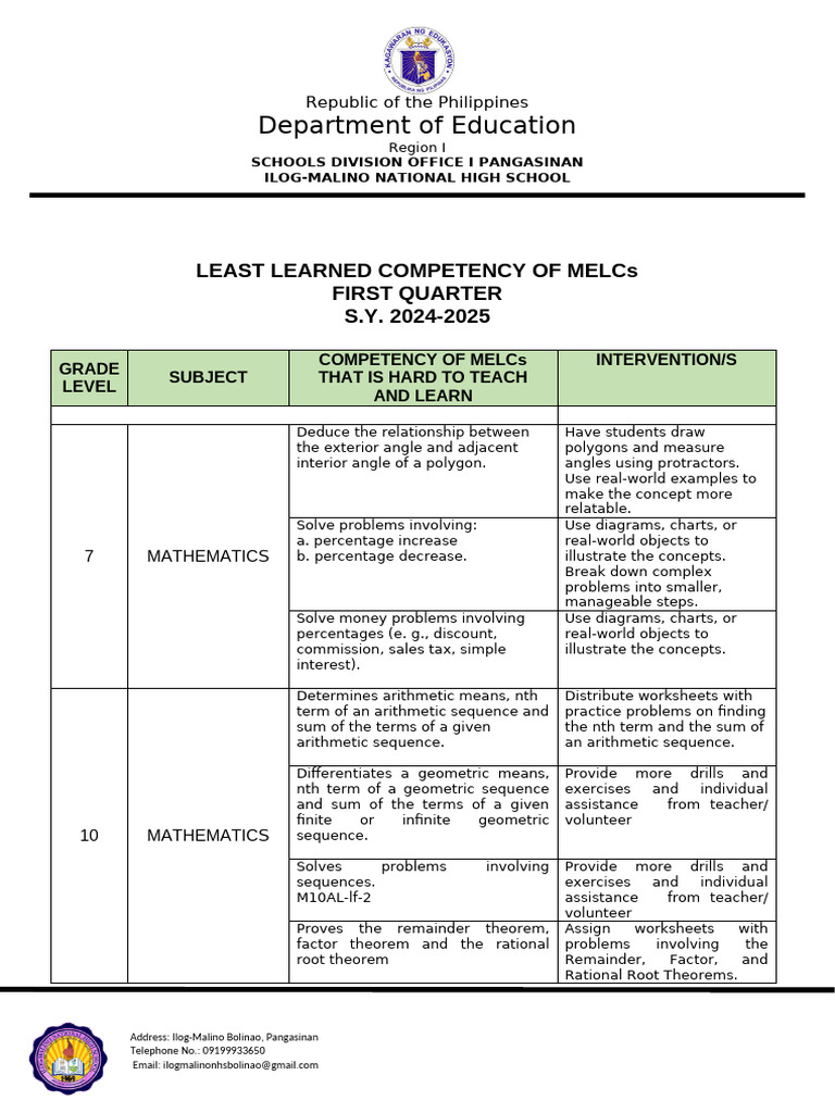 q1 Least Learned Competency | PDF | Arithmetic | Geometry