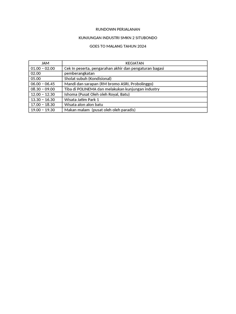 Rundown Perjalanan | PDF | Sains & Matematika