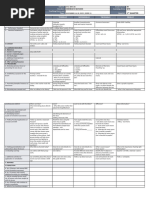 2025 GDE EGD Gr 10 PAT Guidelines - Mar 2025 - em | PDF | Educational ...