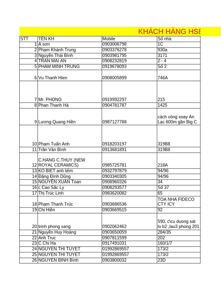HSBC 1.266 KH - Tietkiem 1 | PDF
