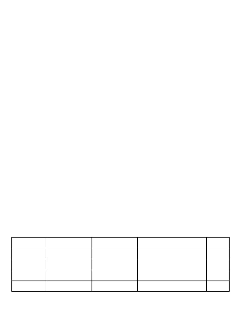 Structured Study Plan for STEM Subjects | PDF | Physics | Mathematics