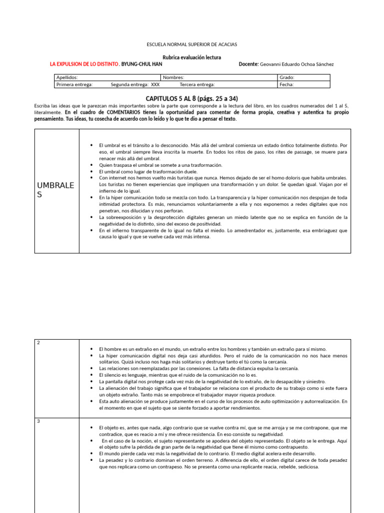 Libro La Expulsion de Lo Distinto | PDF