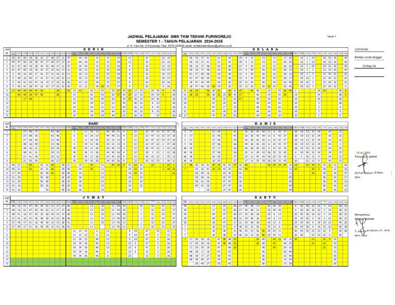 Jadwal TKM 2024-2025 Pasca PKL | PDF
