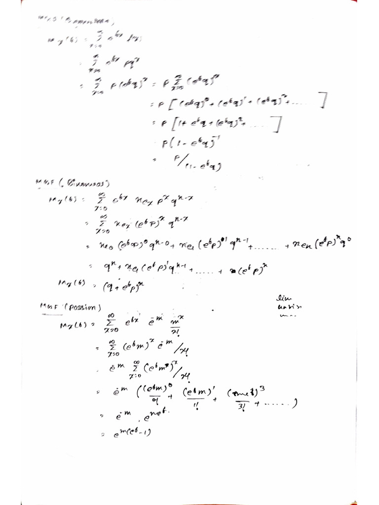 MGF of PMF | PDF