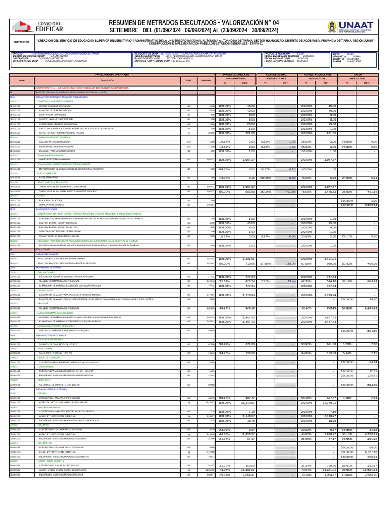 Cronograma Valorizado Adicional 01 | PDF | Hormigón | Ingeniería de Edificación