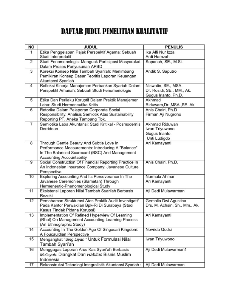 Contoh Kuesioner Penelitian Kualitatif Pdf 15 Contoh Kuesioner - Riset