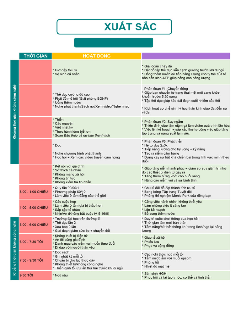 Ke Hoach Ngay Xuat Sac | PDF