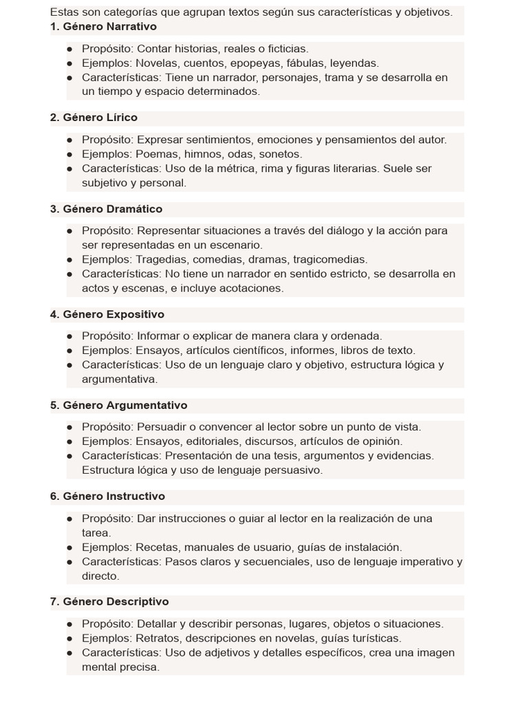 Géneros Textuales | PDF