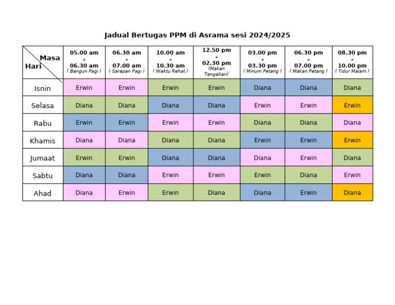 5.4 Jadual Brtugas PPM 2024 2025 | PDF