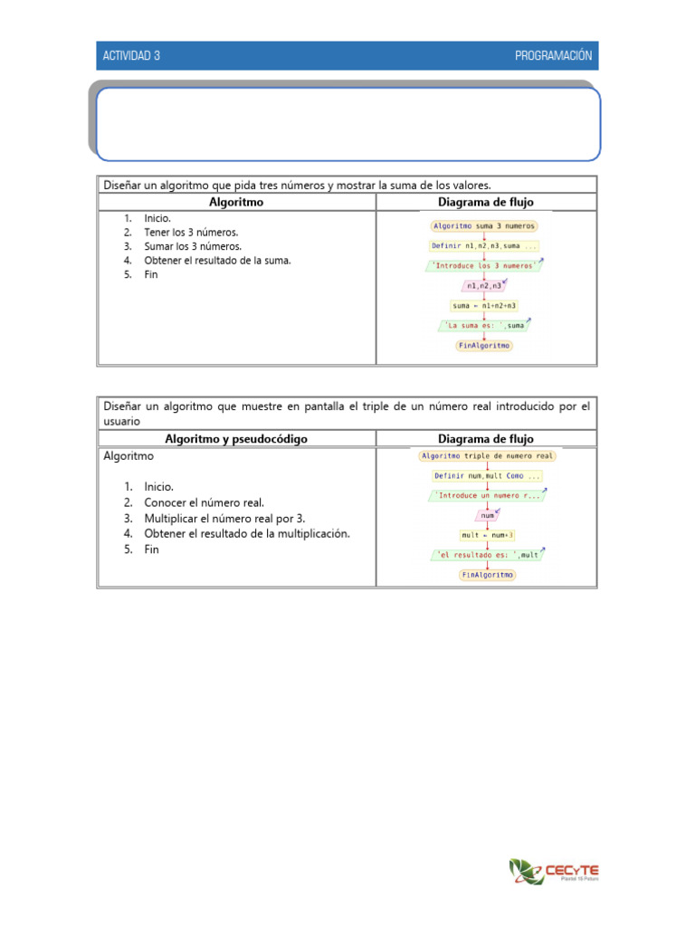 Actividad3 PROGR | PDF | Informática