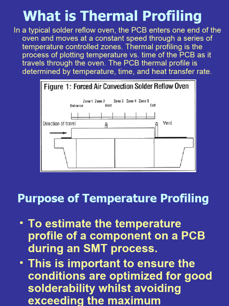 Temperature Profiling Presentation | PDF | Solder | Physical Sciences